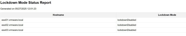 ESXi Lockdown Menu Script – VRMWARE.NL