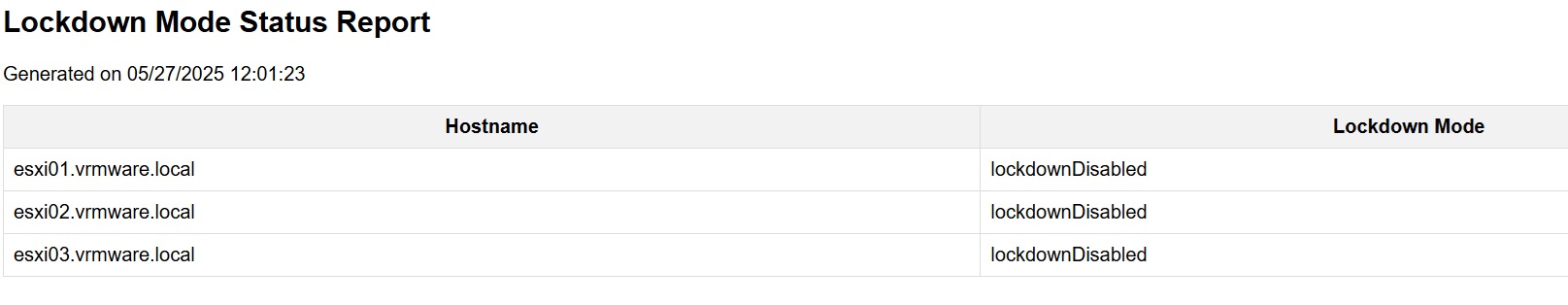 ESXi Lockdown Menu Script – VRMWARE.NL
